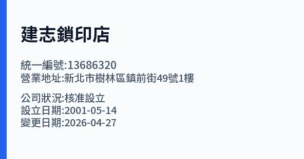 建志鎖印店的照片-統編 13686320(新北市) 公司登記資料與營業項目詳細圖表