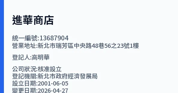 進華商店的照片-統編 13687904(新北市) 公司登記資料與營業項目詳細圖表