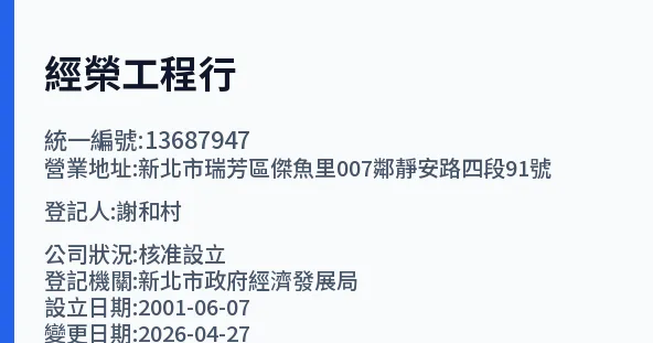 經榮工程行的照片-統編 13687947(新北市) 公司登記資料與營業項目詳細圖表