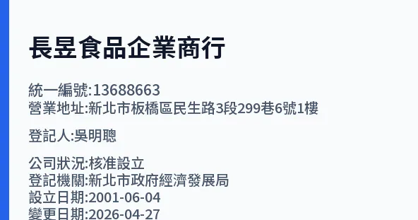 長昱食品企業商行的照片-統編 13688663(新北市) 公司登記資料與營業項目詳細圖表