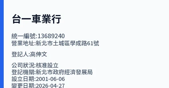 台一車業行的照片-統編 13689240(新北市) 公司登記資料與營業項目詳細圖表