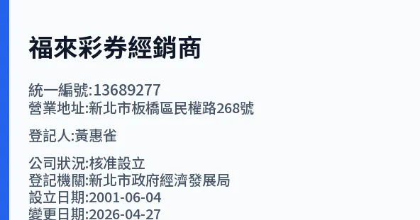 福來彩券經銷商的照片-統編 13689277(新北市) 公司登記資料與營業項目詳細圖表