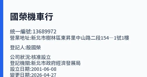 國榮機車行的照片-統編 13689972(新北市) 公司登記資料與營業項目詳細圖表