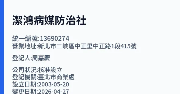 潔鴻病媒防治社的照片-統編 13690274(新北市) 公司登記資料與營業項目詳細圖表