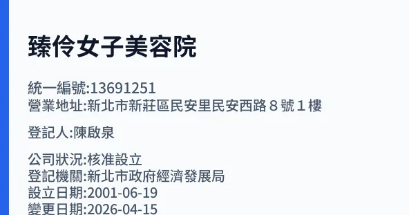 臻伶女子美容院的照片-統編 13691251(新北市) 公司登記資料與營業項目詳細圖表