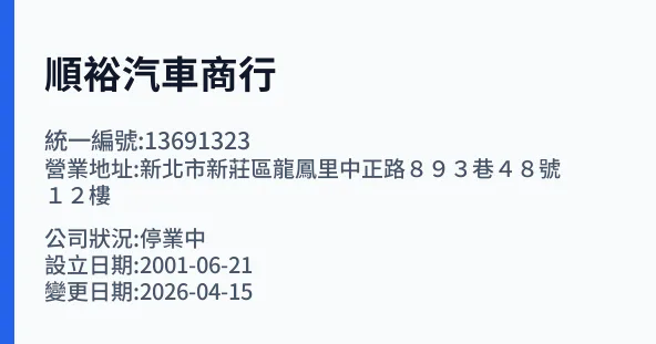 順裕汽車商行的照片-統編 13691323(新北市) 公司登記資料與營業項目詳細圖表