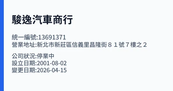 駿逸汽車商行的照片-統編 13691371(新北市) 公司登記資料與營業項目詳細圖表