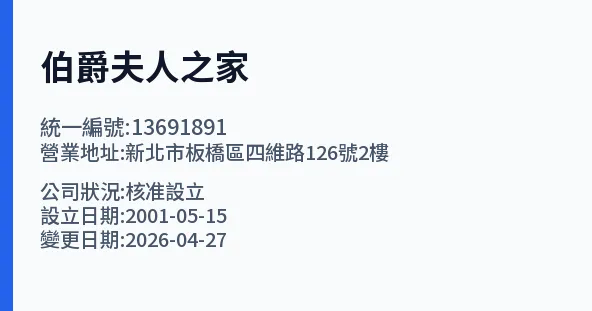 伯爵夫人之家的照片-統編 13691891(新北市) 公司登記資料與營業項目詳細圖表