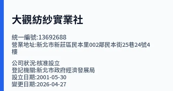大觀紡紗實業社的照片-統編 13692688(新北市) 公司登記資料與營業項目詳細圖表