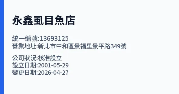永鑫虱目魚店的照片-統編 13693125(新北市) 公司登記資料與營業項目詳細圖表