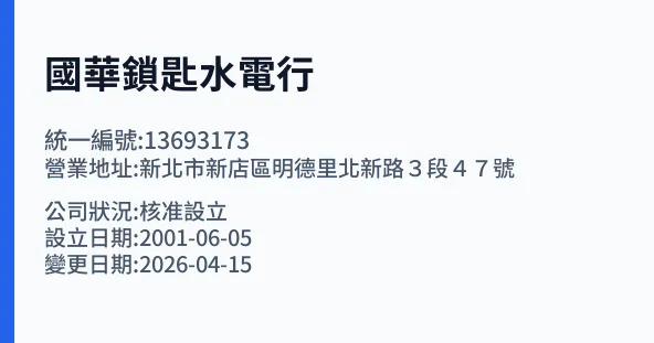 國華鎖匙水電行的照片-統編 13693173(新北市) 公司登記資料與營業項目詳細圖表