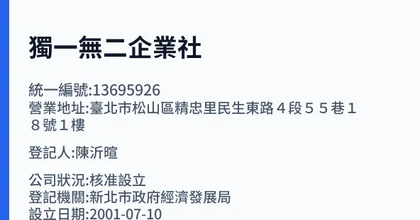 獨一無二企業社的照片-統編 13695926(臺北市) 公司登記資料與營業項目詳細圖表