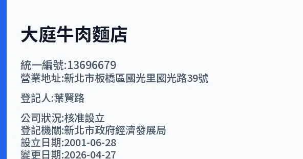 大庭牛肉麵店的照片-統編 13696679(新北市) 公司登記資料與營業項目詳細圖表