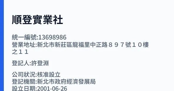 順登實業社的照片-統編 13698986(新北市) 公司登記資料與營業項目詳細圖表