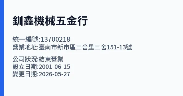 釧鑫機械五金行的照片-統編 13700218(臺南市) 公司登記資料與營業項目詳細圖表