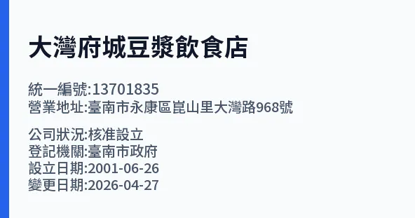 大灣府城豆漿飲食店的照片-統編 13701835(臺南市) 公司登記資料與營業項目詳細圖表