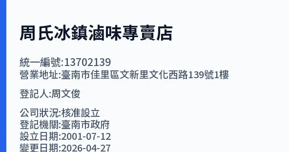 周氏冰鎮滷味專賣店的照片-統編 13702139(臺南市) 公司登記資料與營業項目詳細圖表