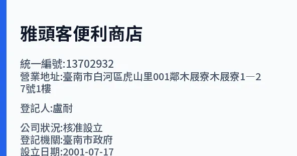 雅頭客便利商店的照片-統編 13702932(臺南市) 公司登記資料與營業項目詳細圖表