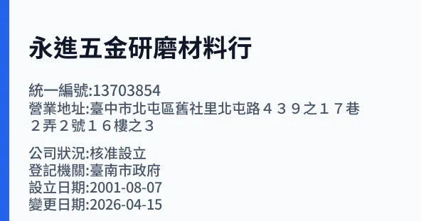 永進五金研磨材料行的照片-統編 13703854(臺中市) 公司登記資料與營業項目詳細圖表