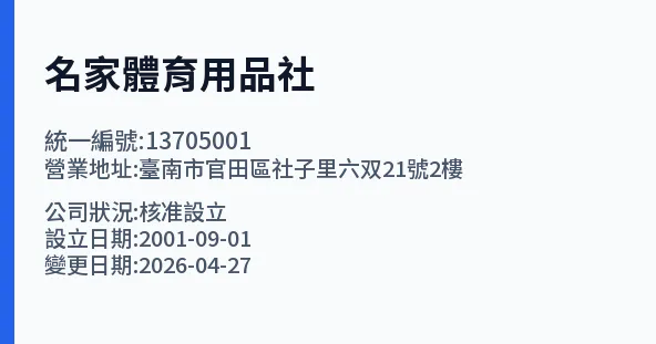 名家體育用品社的照片-統編 13705001(臺南市) 公司登記資料與營業項目詳細圖表