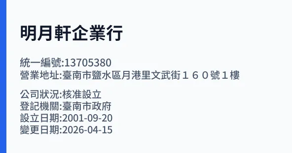 明月軒企業行的照片-統編 13705380(臺南市) 公司登記資料與營業項目詳細圖表