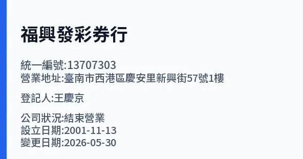 福興發彩券行的照片-統編 13707303(臺南市) 公司登記資料與營業項目詳細圖表