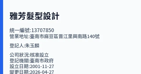 雅芳髮型設計的照片-統編 13707850(臺南市) 公司登記資料與營業項目詳細圖表