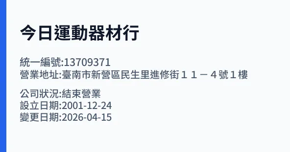 今日運動器材行的照片-統編 13709371(臺南市) 公司登記資料與營業項目詳細圖表
