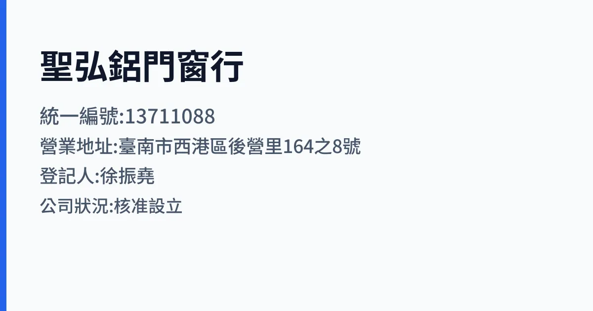 聖弘鋁門窗行 - 統編 13711088(臺南市) 公司登記資料與營業項目詳細圖表