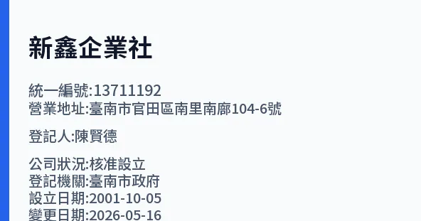 新鑫企業社的照片-統編 13711192(臺南市) 公司登記資料與營業項目詳細圖表