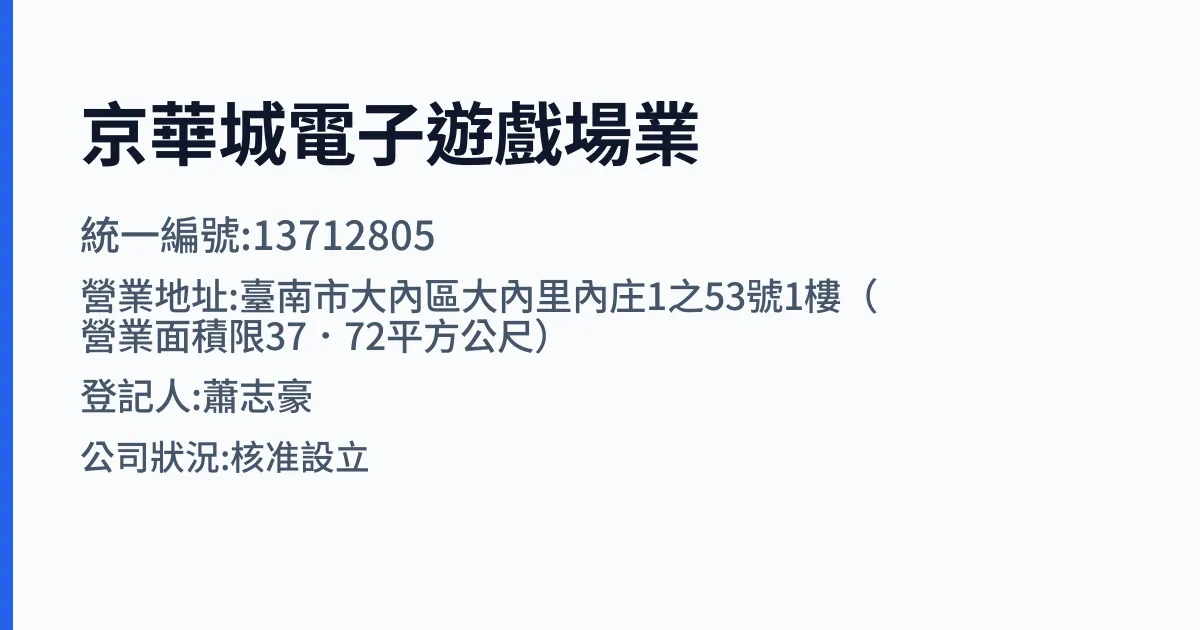京華城電子遊戲場業 - 統編 13712805(臺南市) 公司登記資料與營業項目詳細圖表