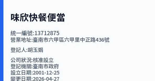 味欣快餐便當的照片-統編 13712875(臺南市) 公司登記資料與營業項目詳細圖表