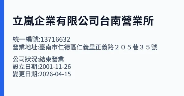 立嵐企業有限公司台南營業所的照片-統編 13716632(臺南市) 公司登記資料與營業項目詳細圖表