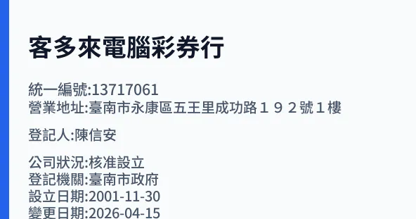 客多來電腦彩券行的照片-統編 13717061(臺南市) 公司登記資料與營業項目詳細圖表