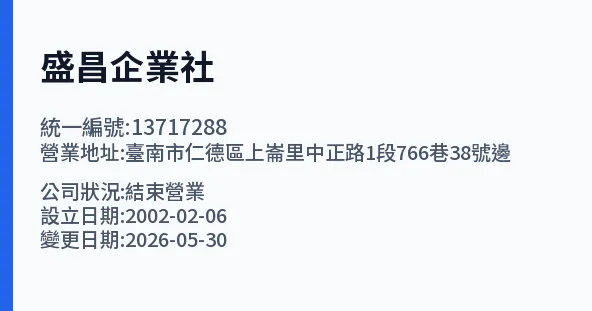 盛昌企業社的照片-統編 13717288(臺南市) 公司登記資料與營業項目詳細圖表
