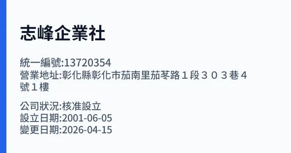 志峰企業社的照片-統編 13720354(彰化縣) 公司登記資料與營業項目詳細圖表