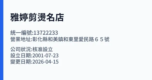 雅婷剪燙名店的照片-統編 13722233(彰化縣) 公司登記資料與營業項目詳細圖表