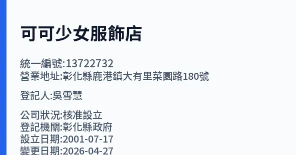 可可少女服飾店的照片-統編 13722732(彰化縣) 公司登記資料與營業項目詳細圖表