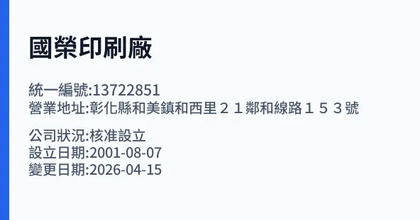 國榮印刷廠的照片-統編 13722851(彰化縣) 公司登記資料與營業項目詳細圖表