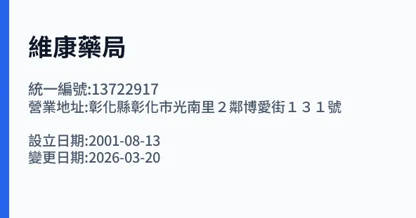 維康藥局的照片-統編 13722917(彰化縣) 公司登記資料與營業項目詳細圖表