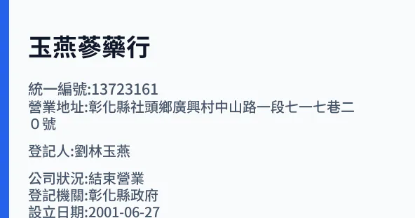 玉燕蔘藥行的照片-統編 13723161(彰化縣) 公司登記資料與營業項目詳細圖表