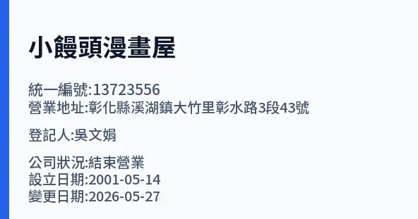 小饅頭漫畫屋的照片-統編 13723556(彰化縣) 公司登記資料與營業項目詳細圖表