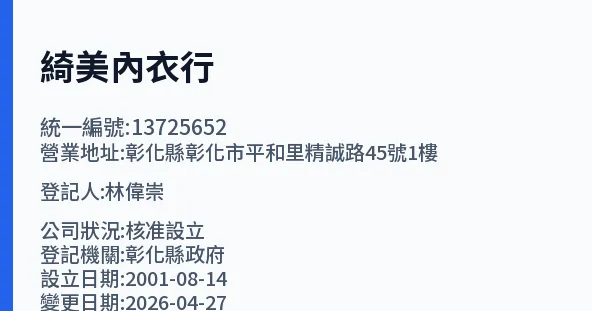 綺美內衣行的照片-統編 13725652(彰化縣) 公司登記資料與營業項目詳細圖表