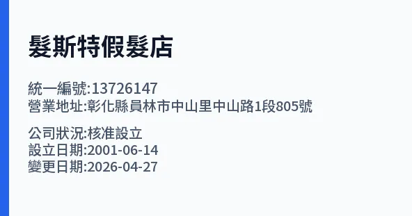 髮斯特假髮店的照片-統編 13726147(彰化縣) 公司登記資料與營業項目詳細圖表
