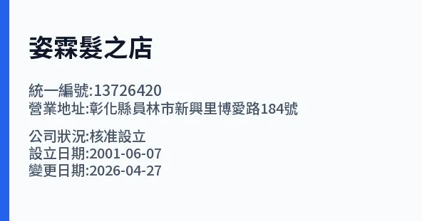 姿霖髮之店的照片-統編 13726420(彰化縣) 公司登記資料與營業項目詳細圖表