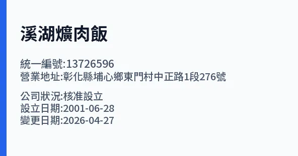 溪湖爌肉飯的照片-統編 13726596(彰化縣) 公司登記資料與營業項目詳細圖表