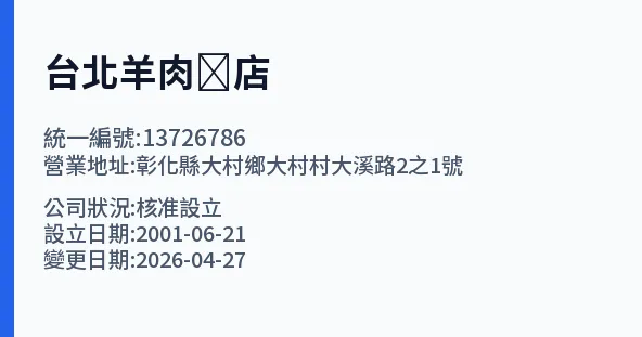 台北羊肉焿店的照片-統編 13726786(彰化縣) 公司登記資料與營業項目詳細圖表