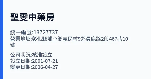 聖雯中藥房的照片-統編 13727737(彰化縣) 公司登記資料與營業項目詳細圖表