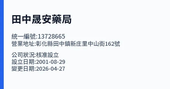 田中晟安藥局的照片-統編 13728665(彰化縣) 公司登記資料與營業項目詳細圖表