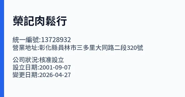 榮記肉鬆行的照片-統編 13728932(彰化縣) 公司登記資料與營業項目詳細圖表